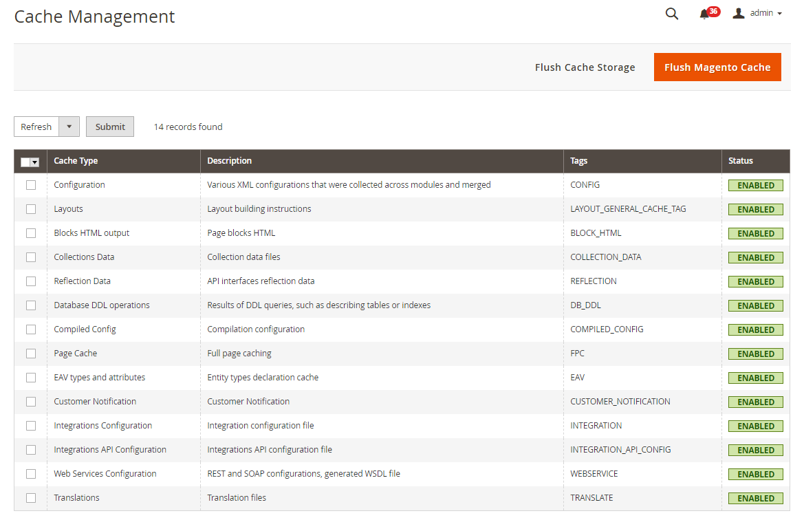 A Complete Guide to Magento 2 Speed Optimization