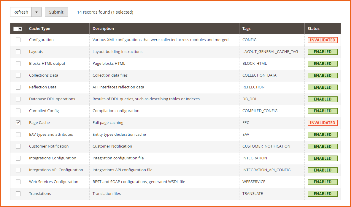 How to Enable Single Store Mode in Magento 2?